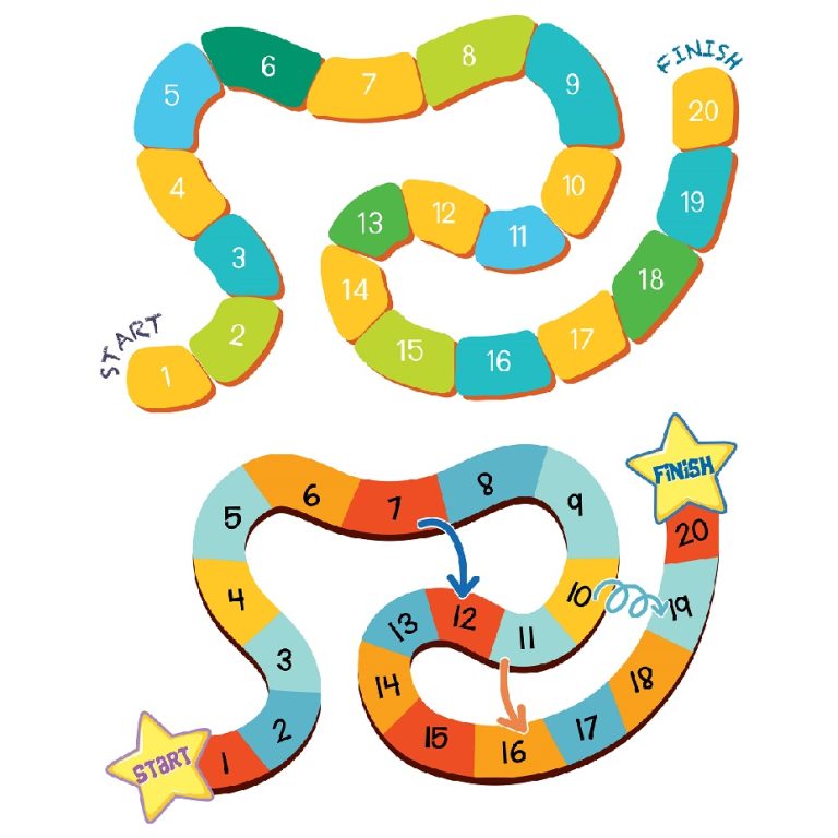 The Importance of Board Game Layout